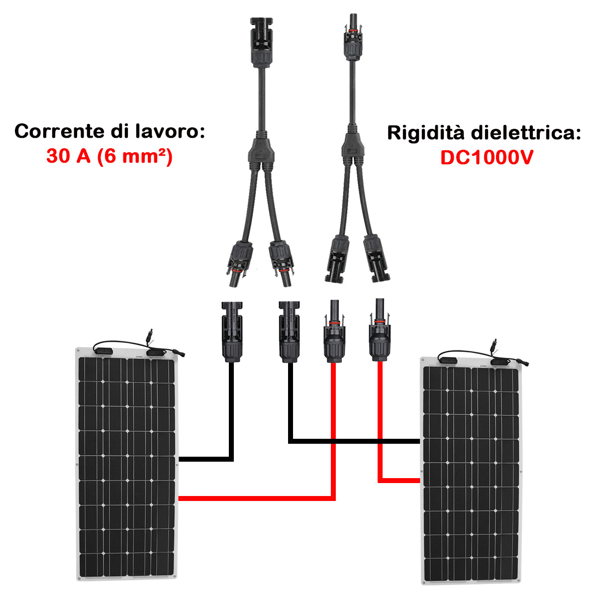 Connettore MC4 Cavo solare Splitter a Y – creabest.it