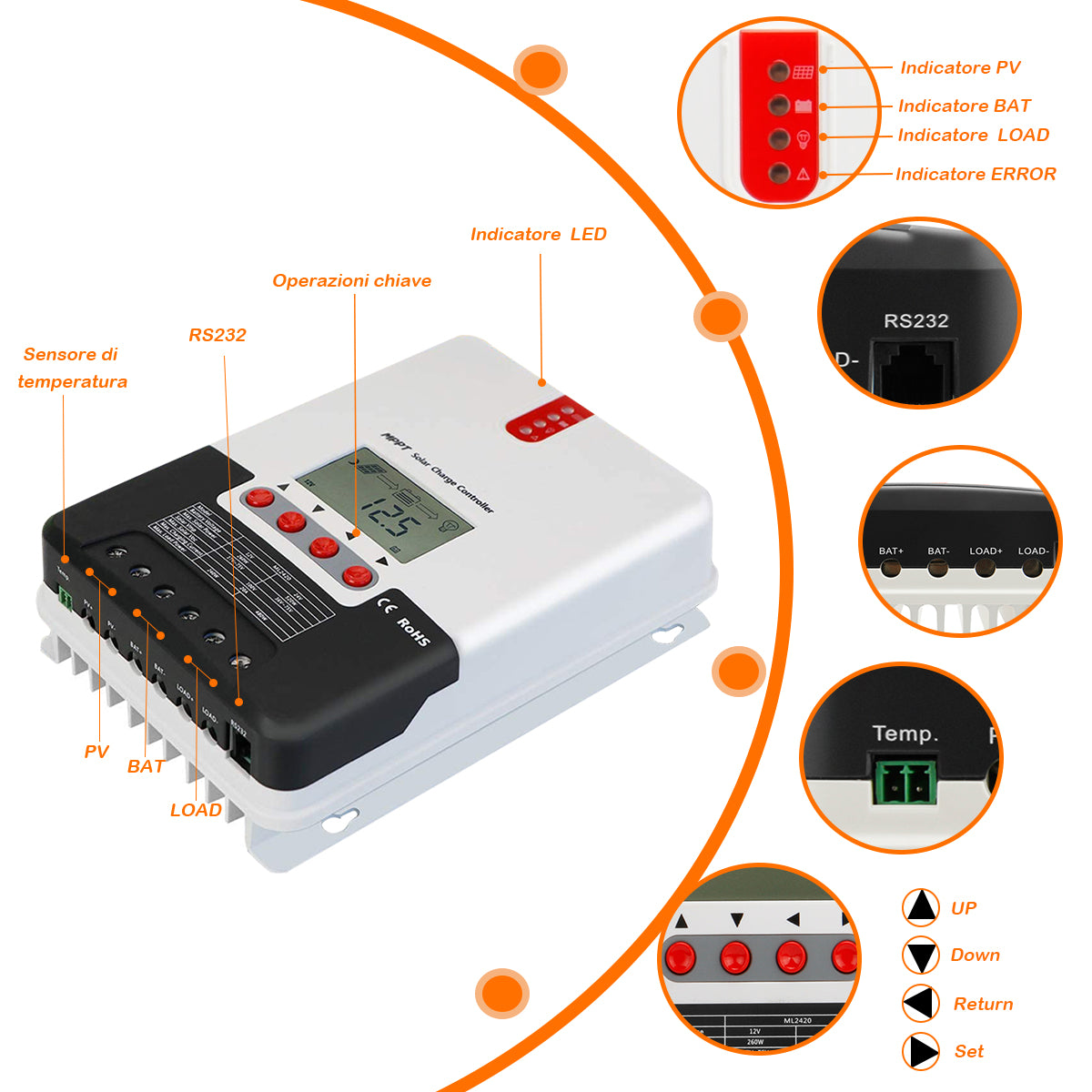 Kit Pannello Solare per Camper Barca 100w flessibile con MPPT Batteria ...
