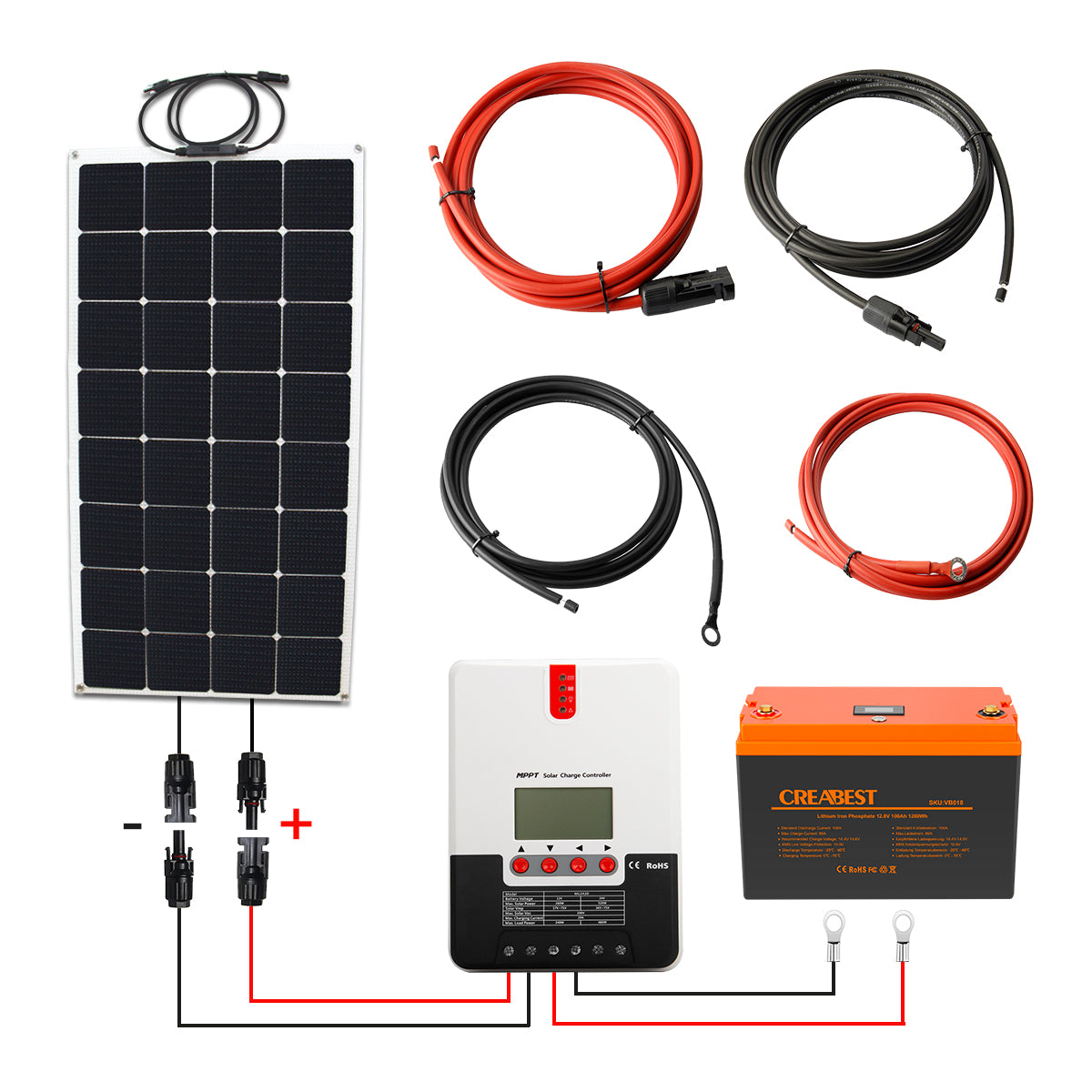 Kit Pannello Solare per Camper Barca 100w flessibile con MPPT Batteria ...
